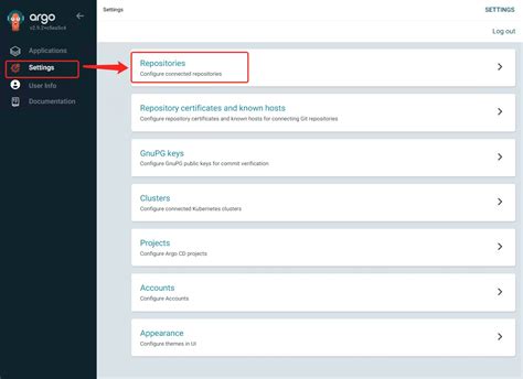 Argocd 安装和部署 Kubernetes 维护手册
