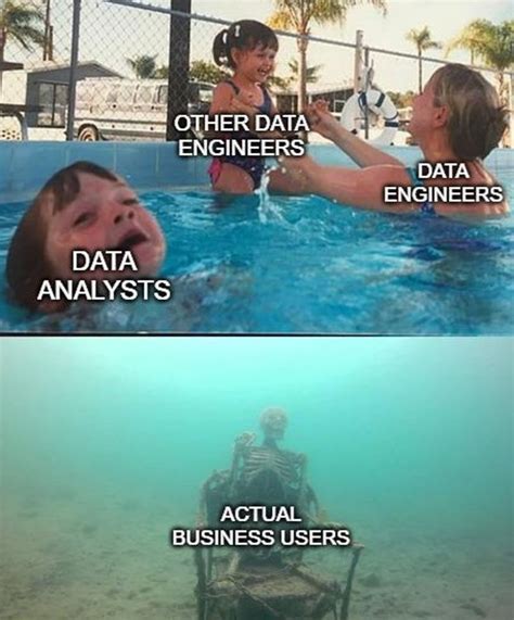 modern data 101 on linkedin datastrategy datamanagement datateam
