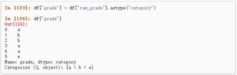 Python数据处理：pandas手册总结董公子的博客 Csdn博客python3 数据分组