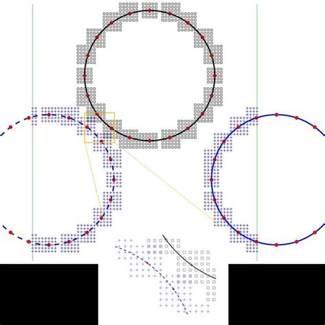 Illustration Of The Particle Contact Detection Algorithm And Periodic