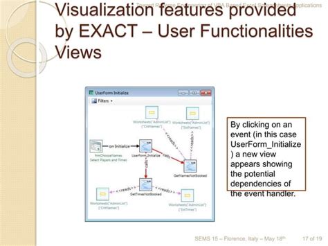 Toward Reverse Engineering Of Vba Based Excel Spreadsheets Applications