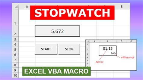 simple stopwatch excel vba macro youtube