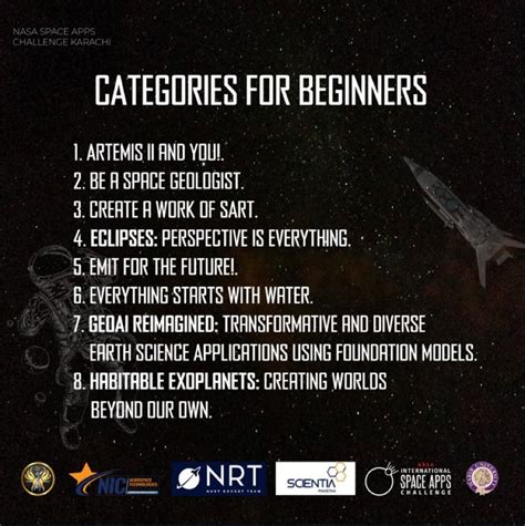 Muhammad Shaeel Khan Posted On Linkedin