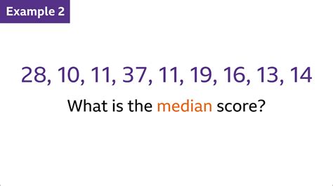 Mode Of Numbers