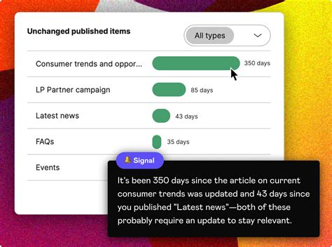 what s new at kontent ai kontent ai