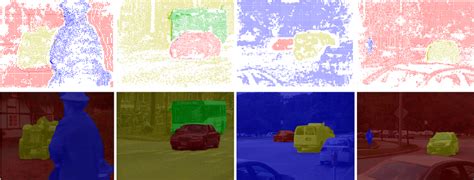 Some Examples From The Benchmark Dataset In 7 Top Row Sparse Download Scientific Diagram