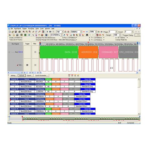 Dsi Bus Decoders Catalogue The Debug Store Uk