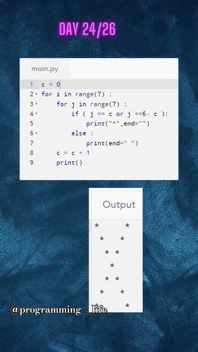 Day 24 26 Printing Alphabets In Python Python Programminglanguage Programming Coding Code