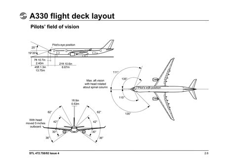 A330 Flight Deck And Systems Briefing For Pilots Pdf