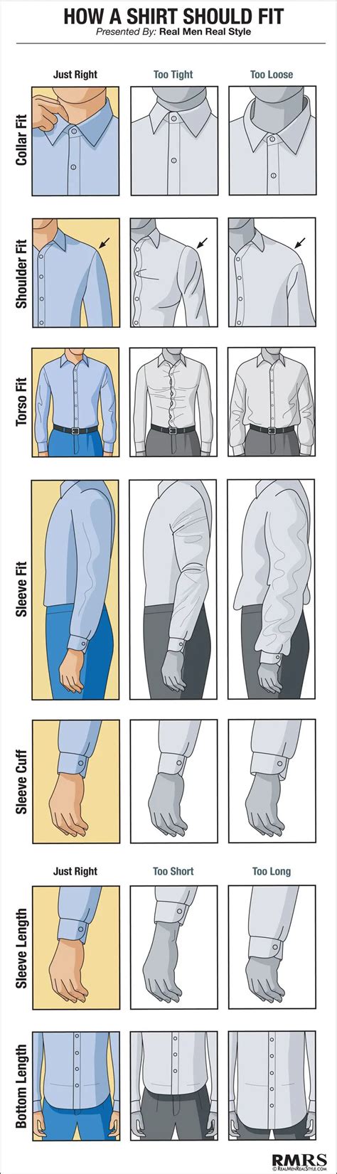 How A Dress Shirt Should Fit Infographic Mens Proper Fitting Dress