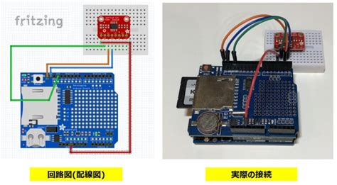 温度センサーとrtc 実時間 モジュールをi2cで接続してデータをsdカードに保存しました Arduino 簡単電子工作の世界