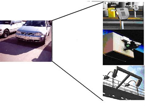 Typical High Speed Image Capturing Device Download Scientific Diagram