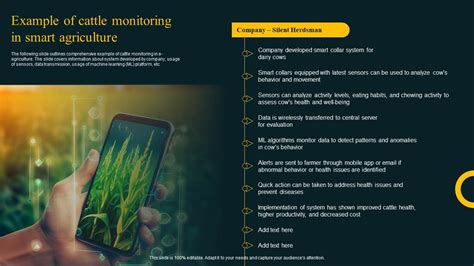 Example Of Cattle Monitoring In Smart Agriculture Improving Agricultural Iot Ss Ppt Sample