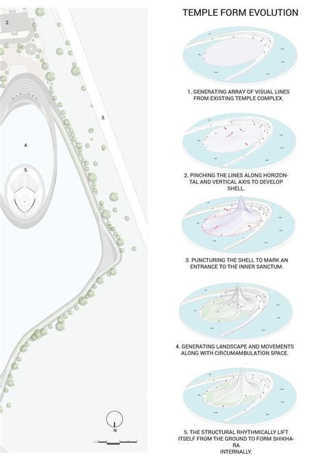 Milindsinh Solanki Selected Works By Milindsinh Issuu
