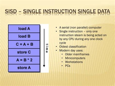 Ppt Cs 147 Parallel Processing Powerpoint Presentation Free Download Id6412712