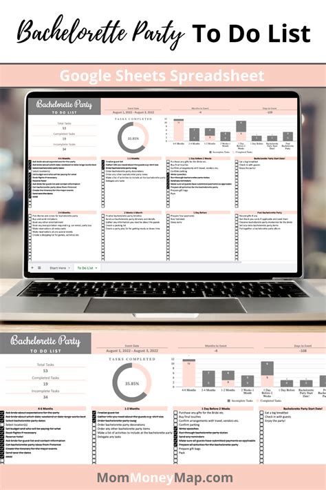 Google Sheets Spreadsheet To Do List Daily To Do Template Digital