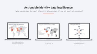 DBAs Is Your Companys Personal And Sensitive Data Safe PDF
