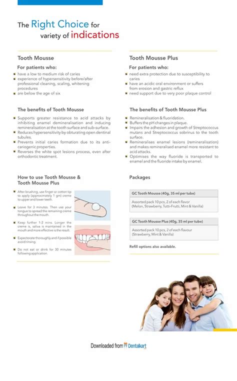 Gc Tooth Mousse Plus At ₹ 7699 New Items In Indore Id 2857469033491