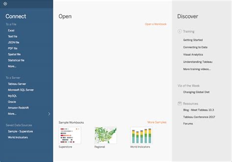ترسیم نقشه در تبلو فروش لایسنس تبلو Tableau