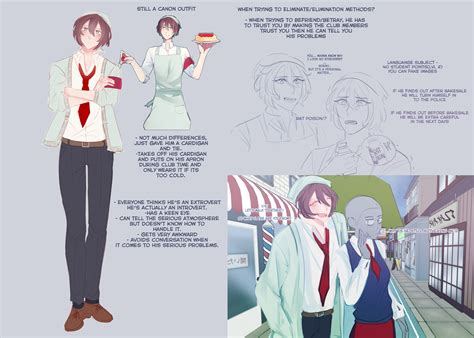 The Official Artbook Of The Yandere Simulator Male Ri