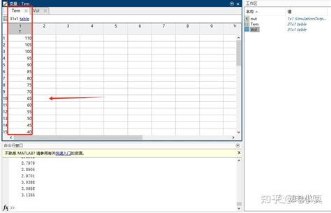 使用simulink学习stm32 4 温度传感器 Ntc Adc转换实验 知乎