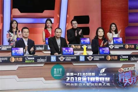 异想天开 央视少儿频道栏目 搜狗百科