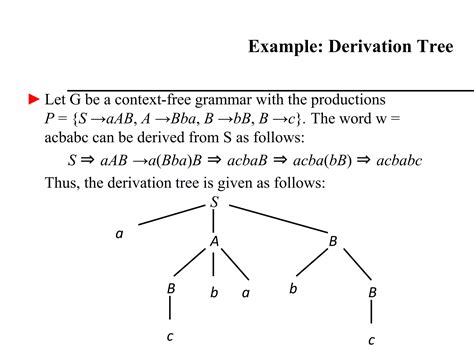 info 2950 languages and grammars ppt programming languages computing