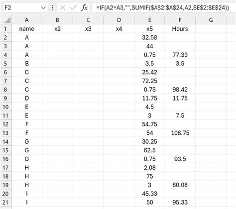 How To Sum Totals Of A Column If They Match A Certain Criteria Name In