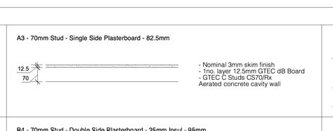 Report Not Showing Ifc Description General Discussion Vectorworks Community Board