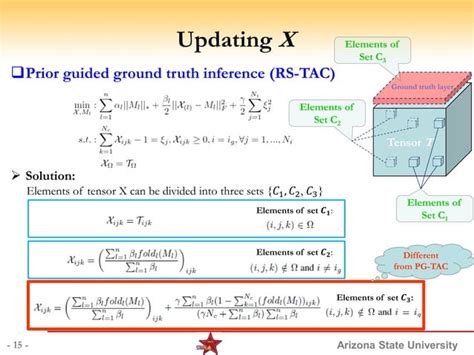 Crowdsourcing Via Tensor Augmentation And Completion Ppt