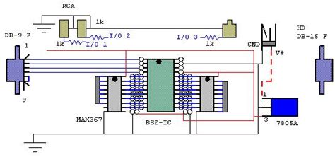 Rtftechnologies Basic Stamp 2 Robotics Control System