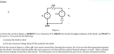 Solved Given The Circuit In Figure 2 Derive V0 As A
