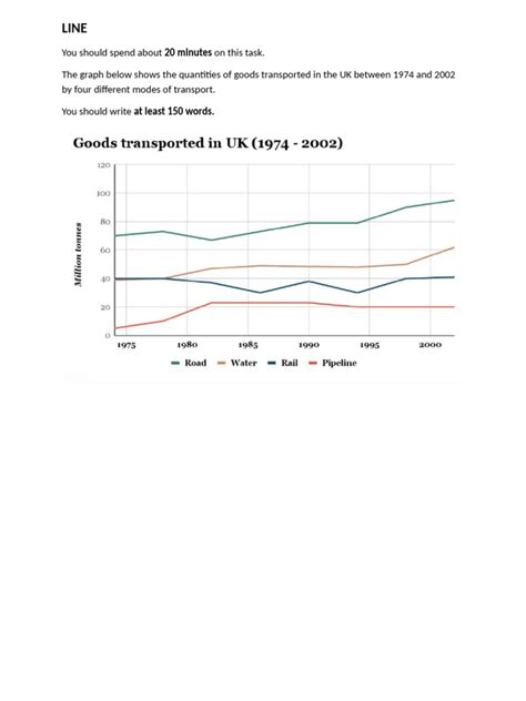 Test Task1 28325 Pdf