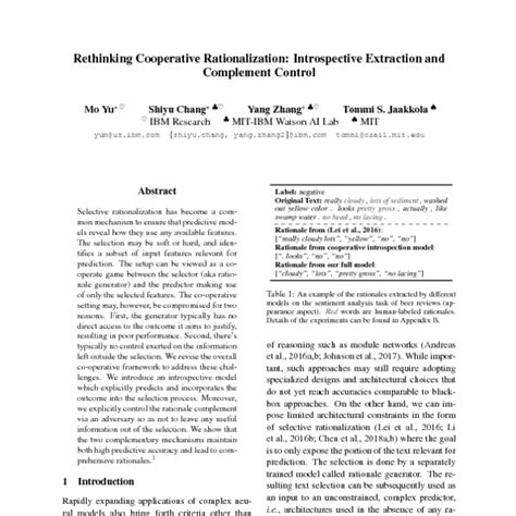 Rethinking Cooperative Rationalization Introspective Extraction And Complement Control Acl
