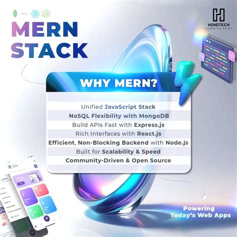 Ankit Sonkar On Linkedin Mern Mern Mern Javascript Sql Mongodb Apis Api Mern Mern