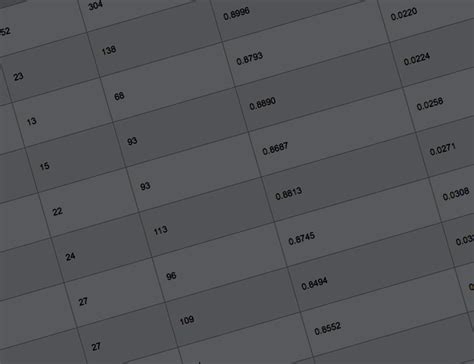 Str Analysis For Forensic And Paternity Testing