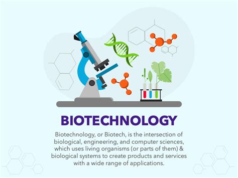 Biotechnology Products