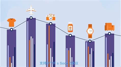 Netnut被小觑的动态住宅住宅ip Youtube