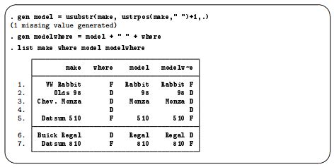 Creating New Variables In Stata HKT Consultant