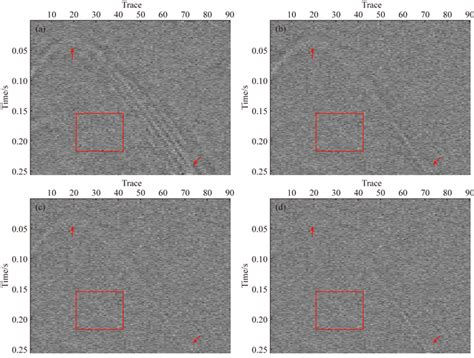 Seismic Data Denoising Via Double Sparsity Dictionary And Fast Iterative Shrinkage Thresholding