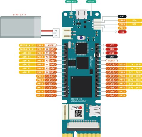 Arduino Mkr Vidor 4000 распиновка схема подключения и