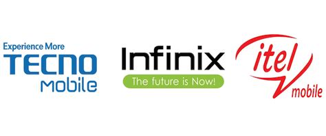 Tech Report Card Itel Tecno Infinix Oraimo Aka Transsion Holdings The Zimbabwean Perspective