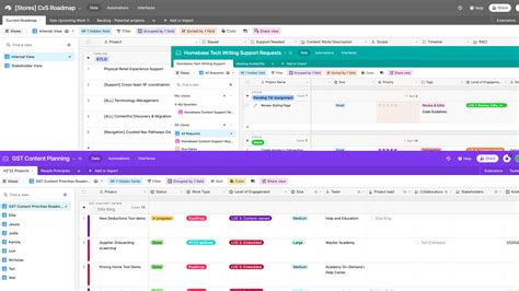 Storefront S Technical UX Writing Backlog Intake Process Rachael Gallegos Muncrief