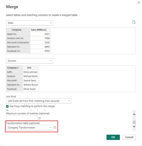 Power Bi Fuzzy Match Transformation Table Welcome To Epm Strategy