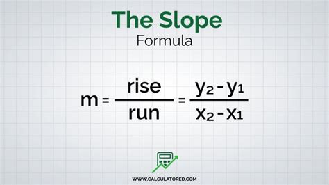 Slope Calculator Learn How To Calculate Slope Equation In Trigonometry Calculator
