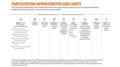 Participant Guidelines