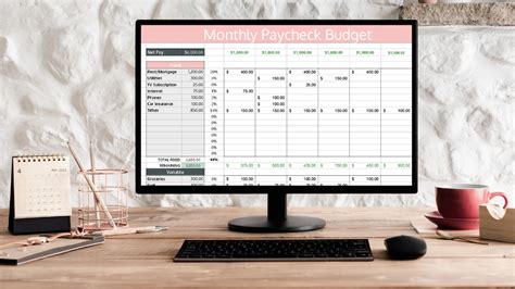 How To Make A Budget In Excel Free Template