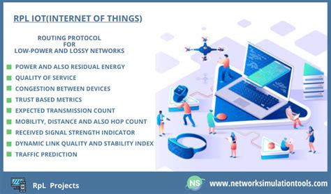 Rpl Projects Routing Protocol Low Power Lossy Network Network Rpl Projects Routing Protocol Low Power Lossy Network Network
