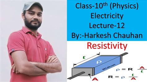 Resistivity Youtube