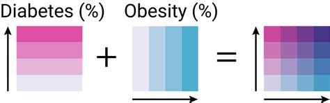 New Features In Arcgis Enterprise 107 Geomarvel